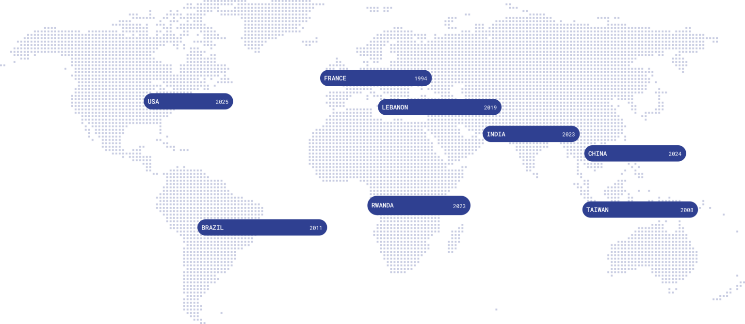 Worldwide - IRCAD North America
